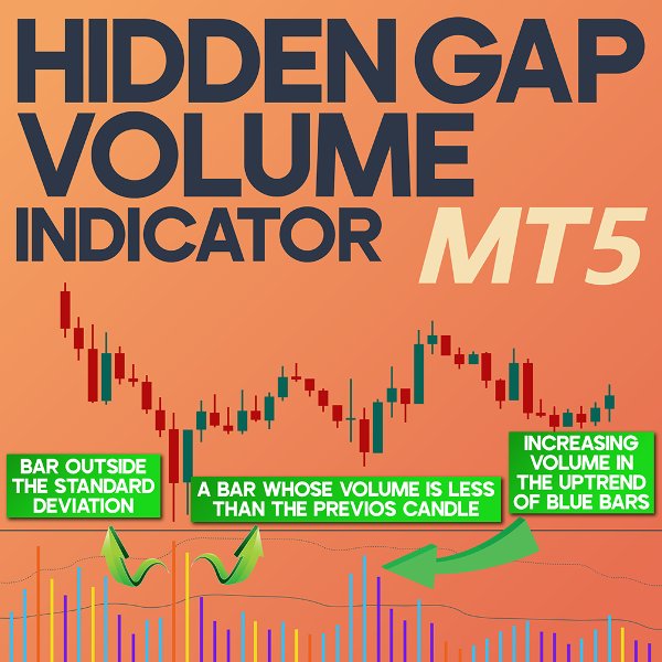 Hidden Gap Volume Indicator MT5 | Free Download Trading Indicator for MetaTrader 5