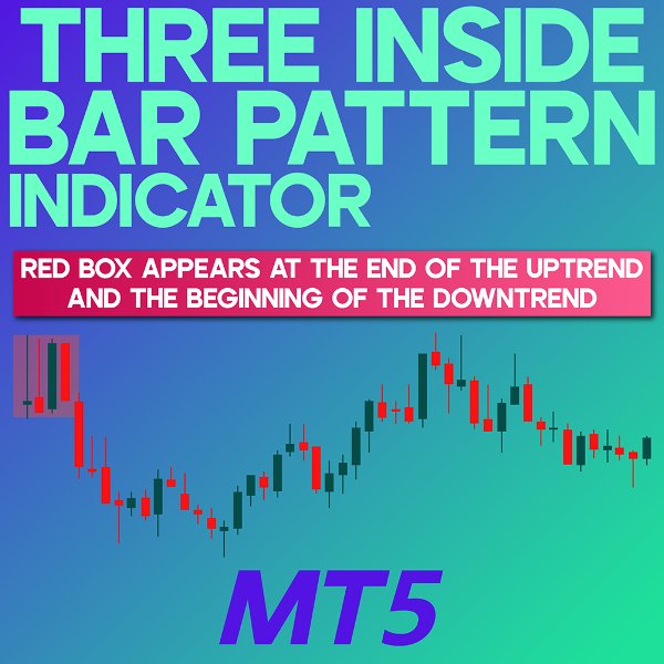 テクニカル指標 | Three Inside Bar Pattern Indicator MT5 無料でダウンロード