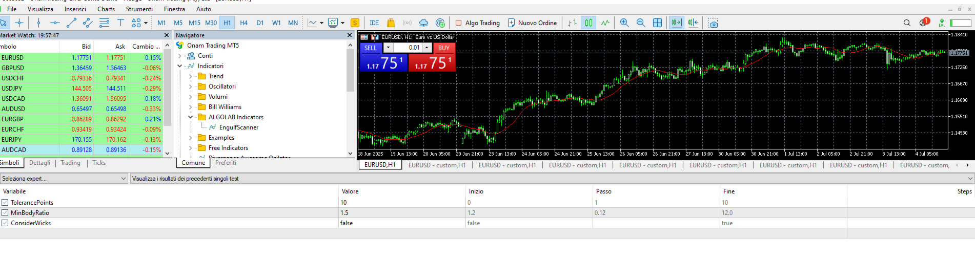 EngulfScanner | Buy Trading Indicator for MetaTrader 5
