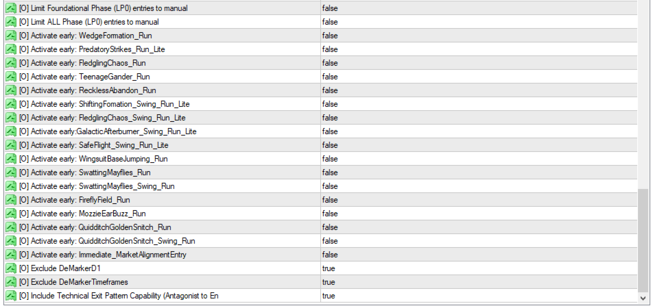 AlgoEdge Ecosystem | Buy Trading Robot (Expert Advisor) for MetaTrader 4
