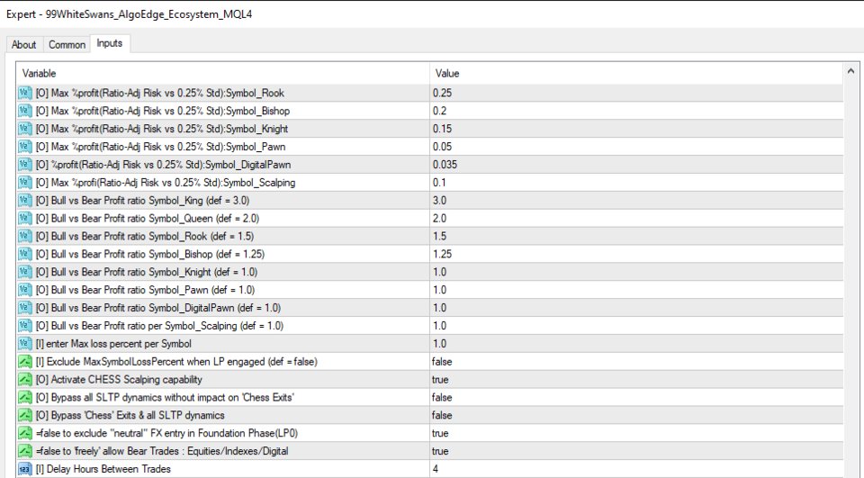 AlgoEdge Ecosystem | Buy Trading Robot (Expert Advisor) for MetaTrader 4