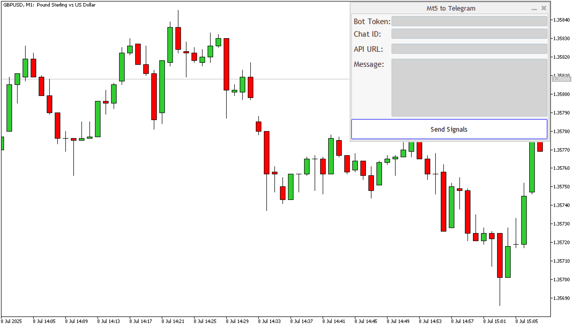 Mt5 to telegram signal sender | Buy Trading Utility for MetaTrader 5