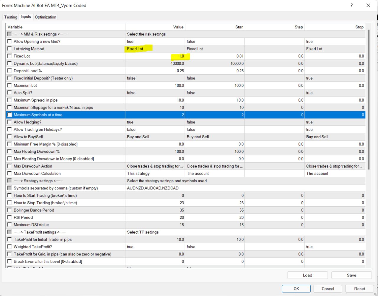 Forex Machine AI Bot EA MT4 - Aierior