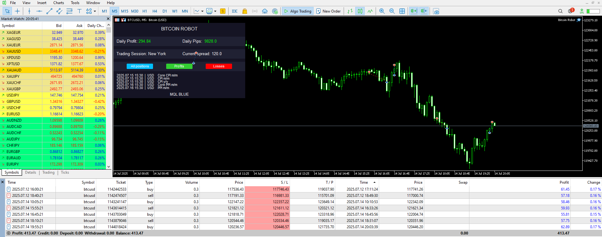 Comments | Bitcoin Robot MT4 | Buy Trading Robot (Expert Advisor) for ...