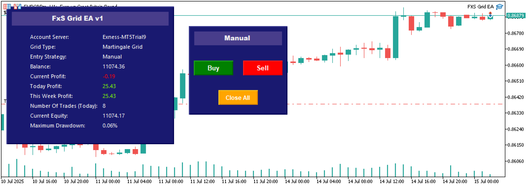 FxS Grid EA | Buy Trading Robot (Expert Advisor) for MetaTrader 5
