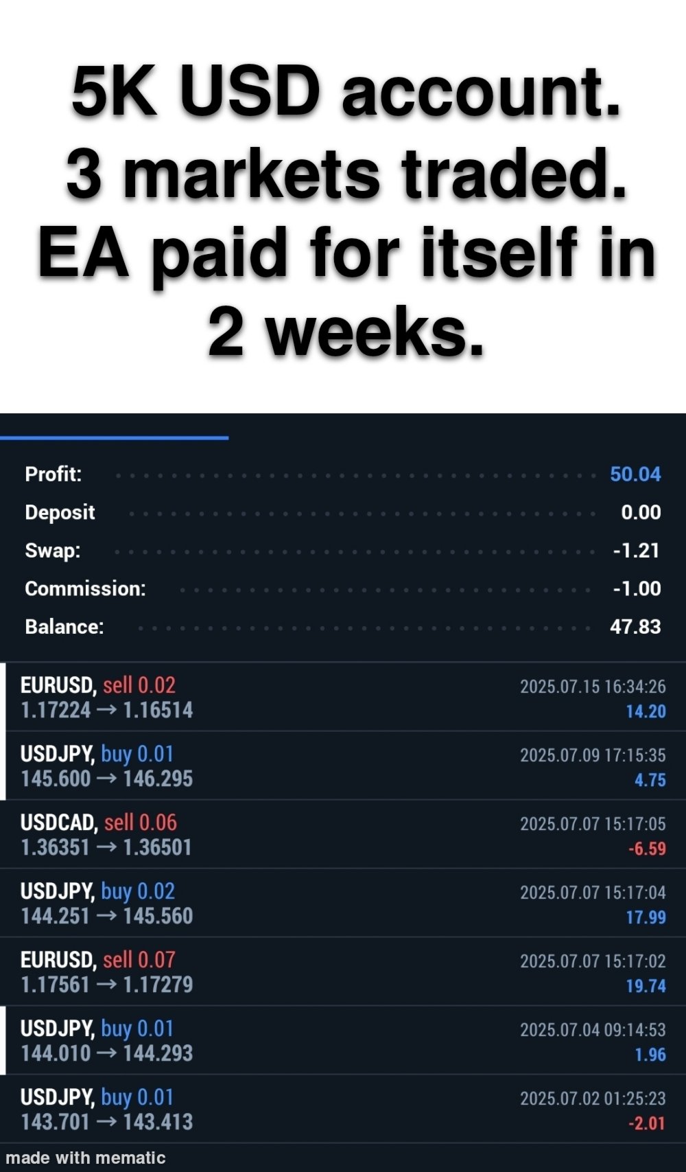 Trinity Shield EA | Buy Trading Robot (Expert Advisor) for MetaTrader 5