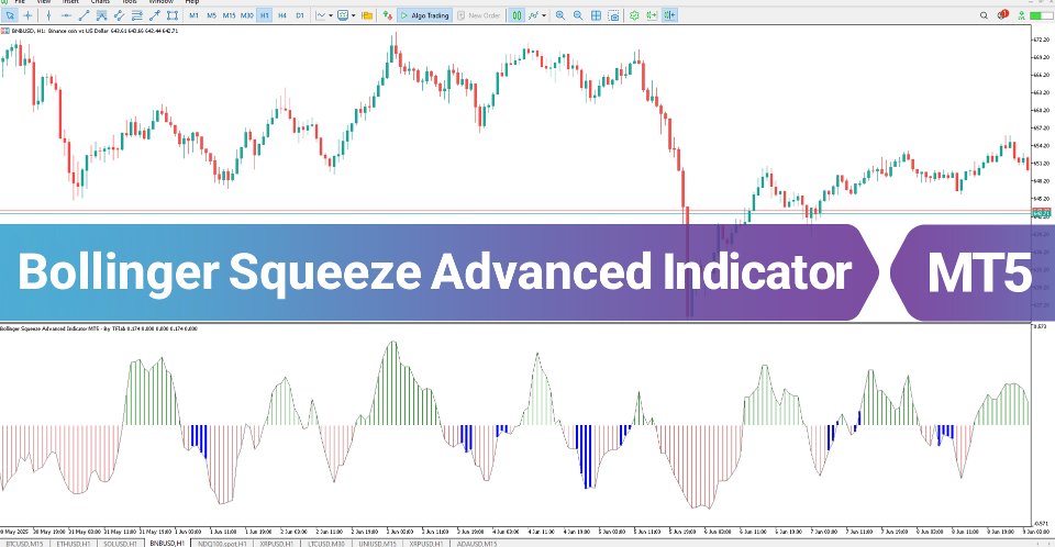 Bollinger Squeeze Advanced Indicator MT5 | Free Download Trading Indicator for MetaTrader 5