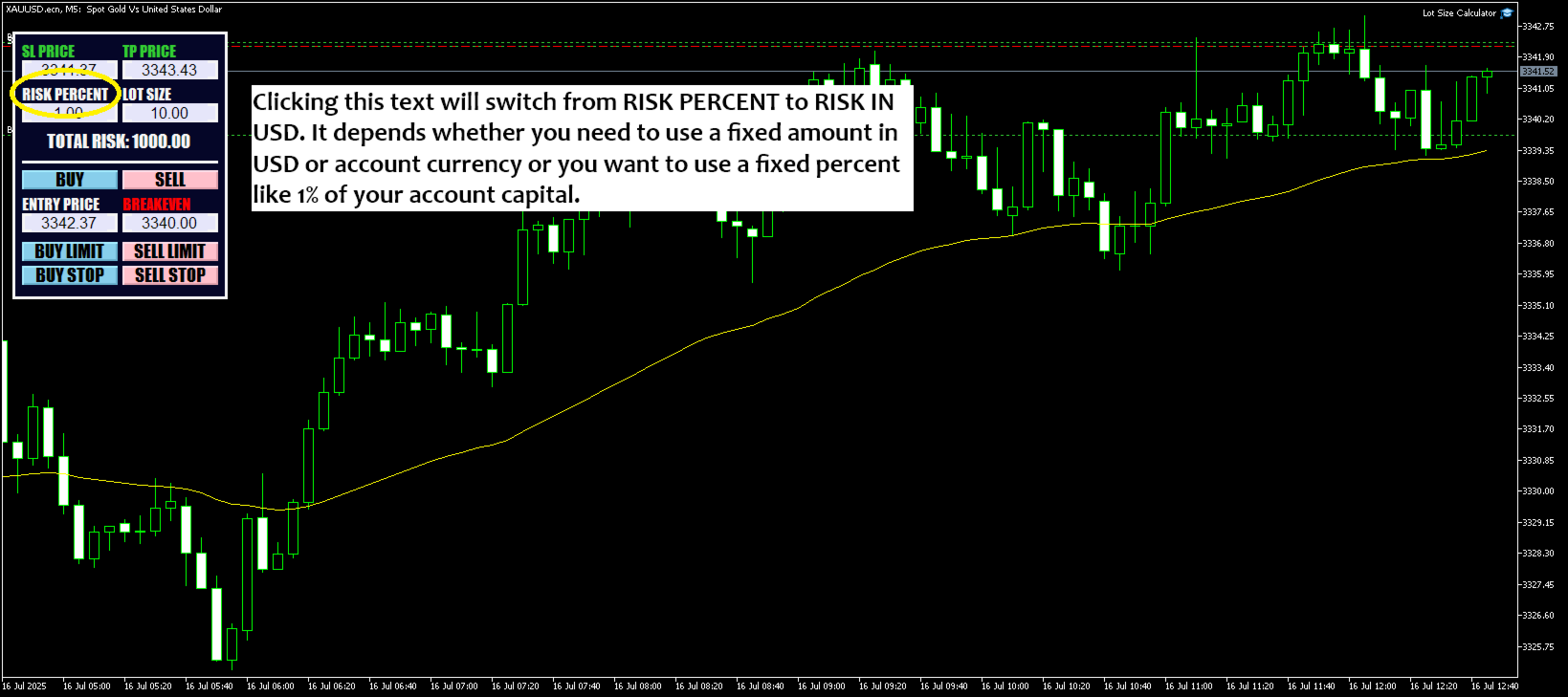 Simple Position Sizing Calculator for MT5 | Buy Trading Utility for MetaTrader 5