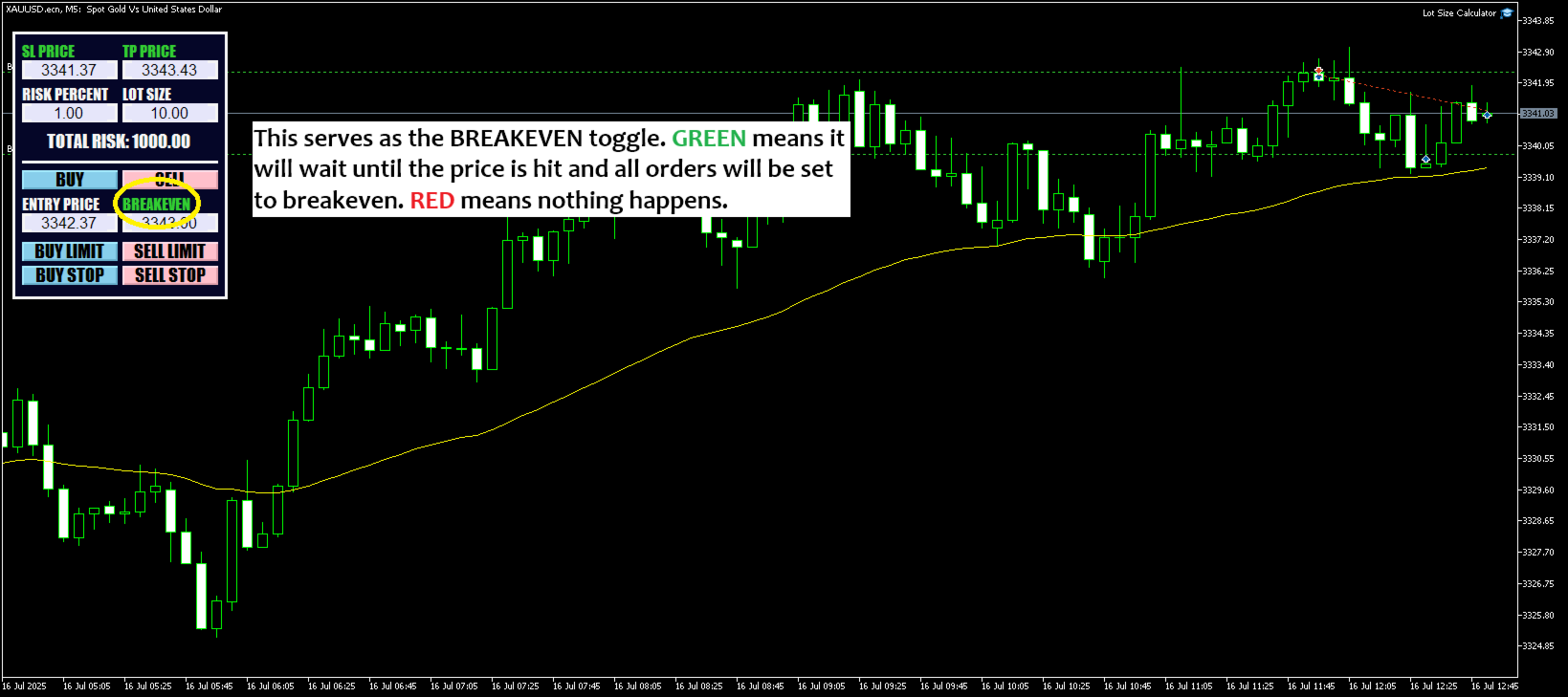 Simple Position Sizing Calculator for MT5 | Buy Trading Utility for MetaTrader 5