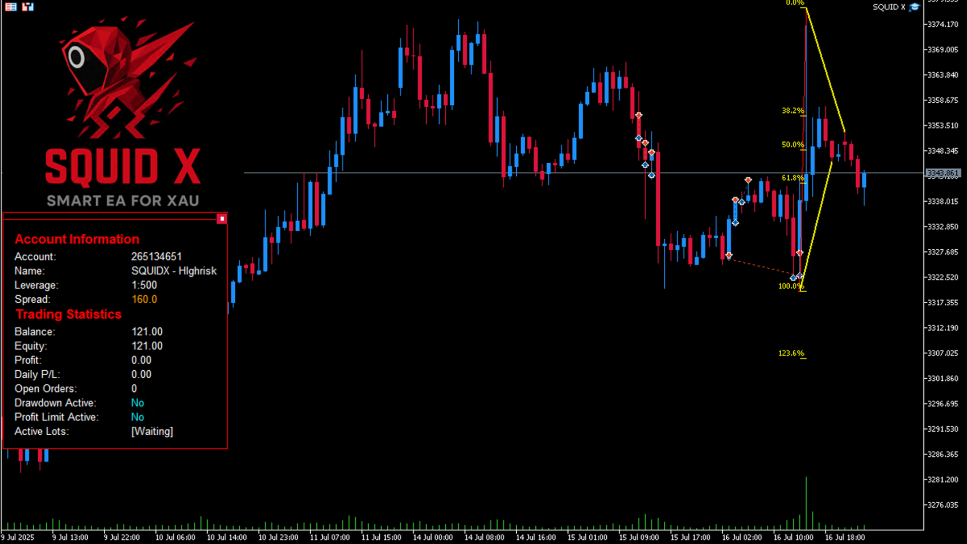 Squid X | Buy Trading Robot (Expert Advisor) for MetaTrader 5