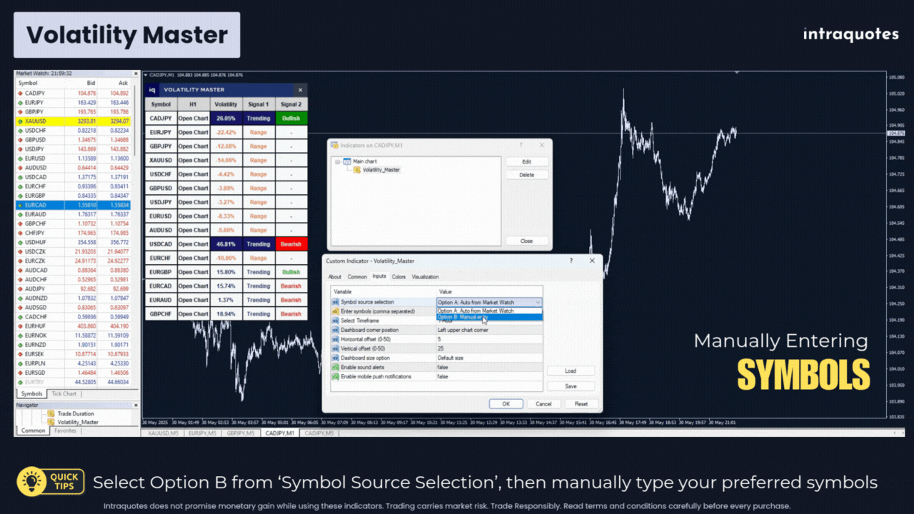 Volatility Master MT5 | Buy Trading Indicator for MetaTrader 5