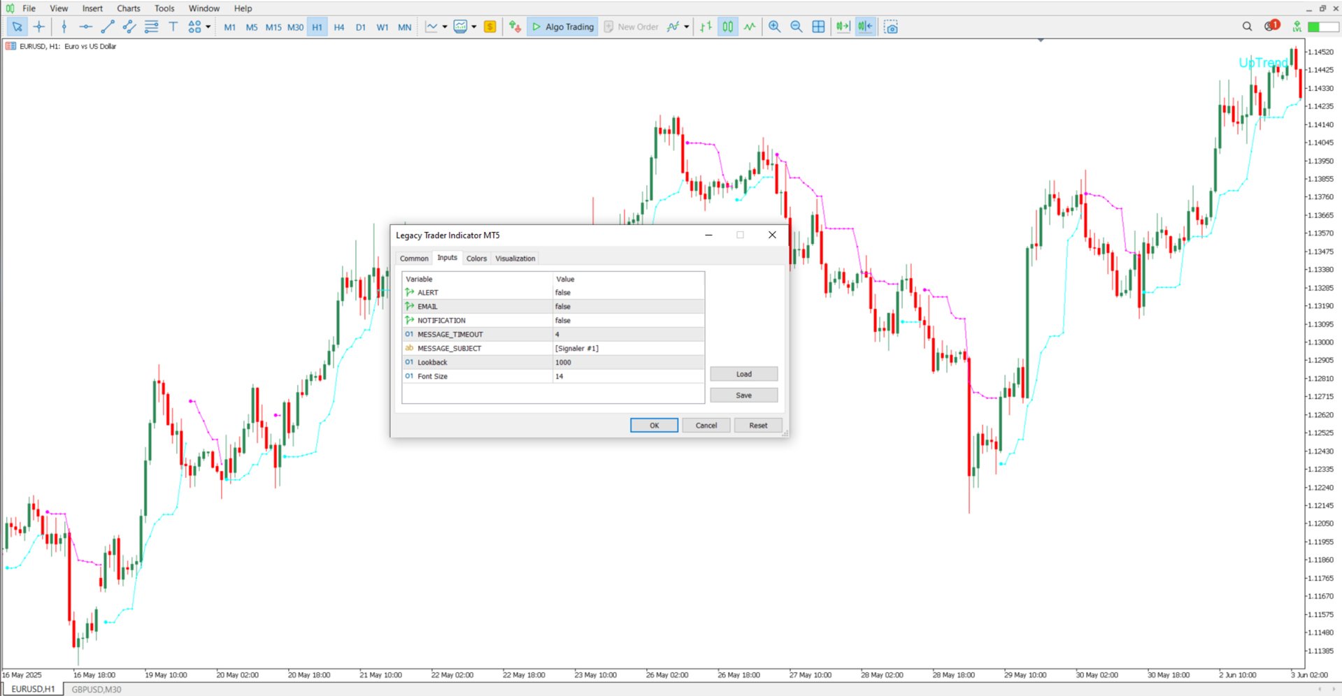 Legacy Trader Indicator MT5 | Indicador técnico para download gratuito para MetaTrader 5