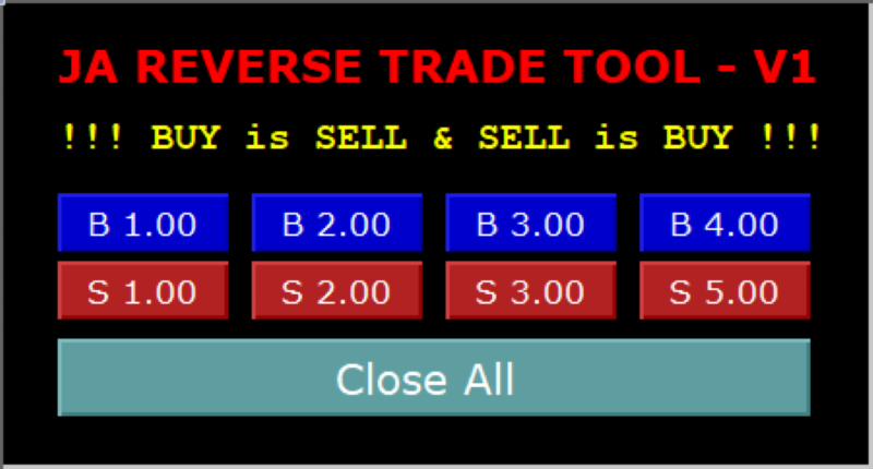 Reverse Trade Tool | Buy Trading Utility for MetaTrader 5
