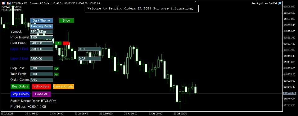 Pending Orders EA BOT | Buy Trading Utility for MetaTrader 5