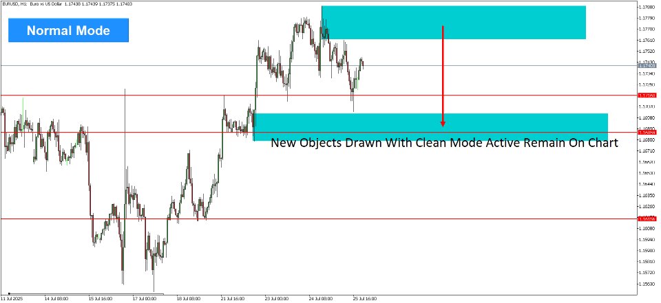 Clean Chart Toggle | Free Download Trading Indicator for MetaTrader 5