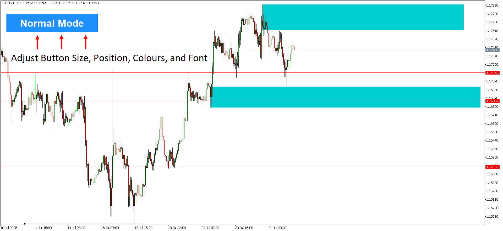 Clean Chart Toggle | Free Download Trading Indicator for MetaTrader 5