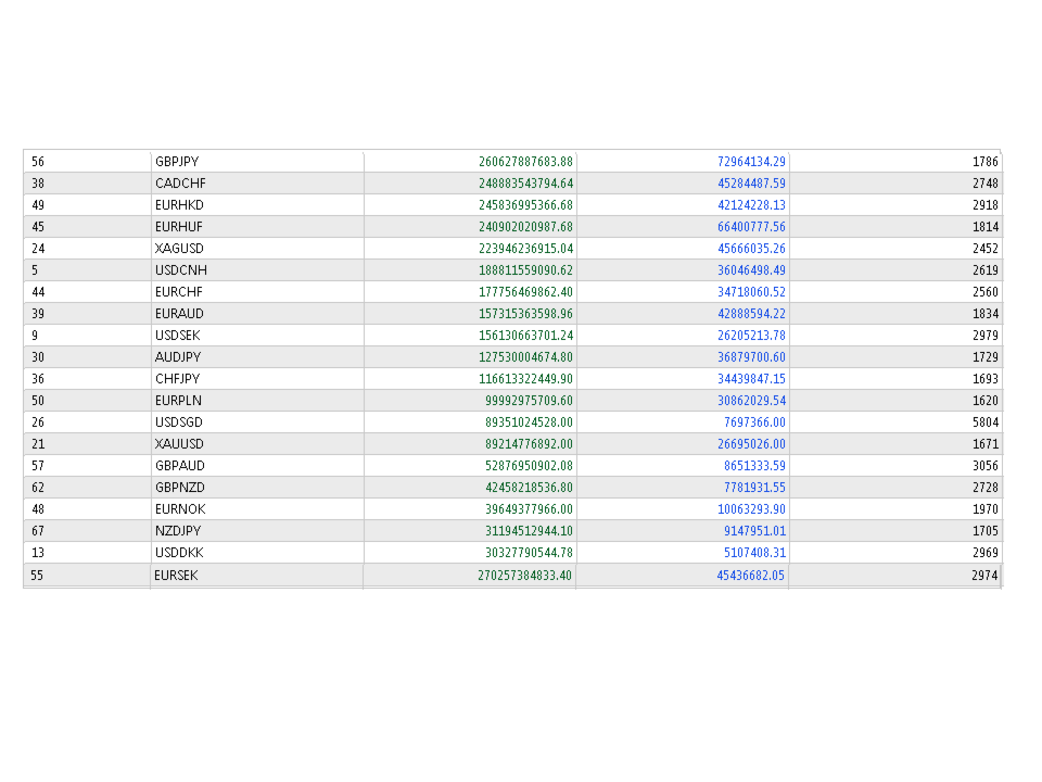 Correct Approach Extrapolation | Buy Trading Robot (Expert Advisor) for ...