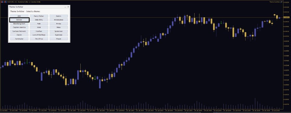 Theme Switcher | Free Download Trading Utility for MetaTrader 5
