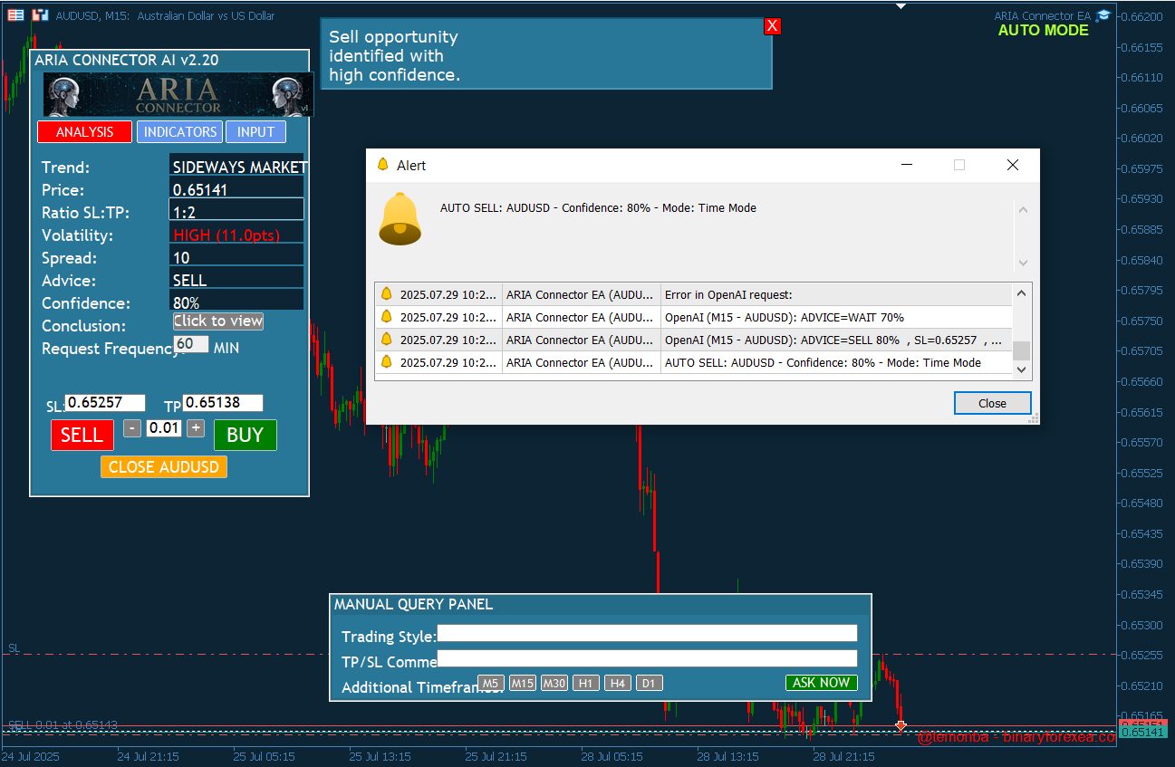Comments | ARIA Connector EA | Buy Trading Robot (Expert Advisor) for MetaTrader 5