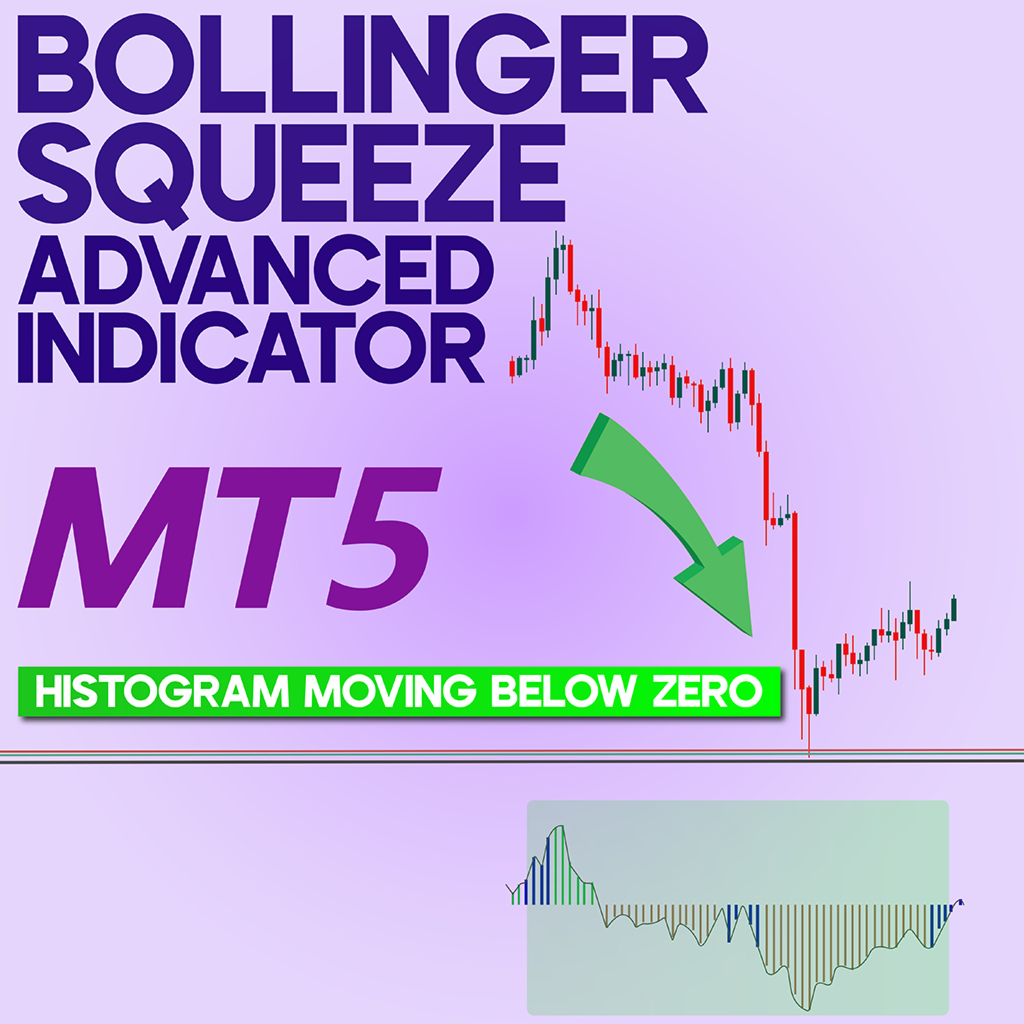 Bollinger Squeeze Advanced Indicator MT5 | Free Download Trading Indicator for MetaTrader 5
