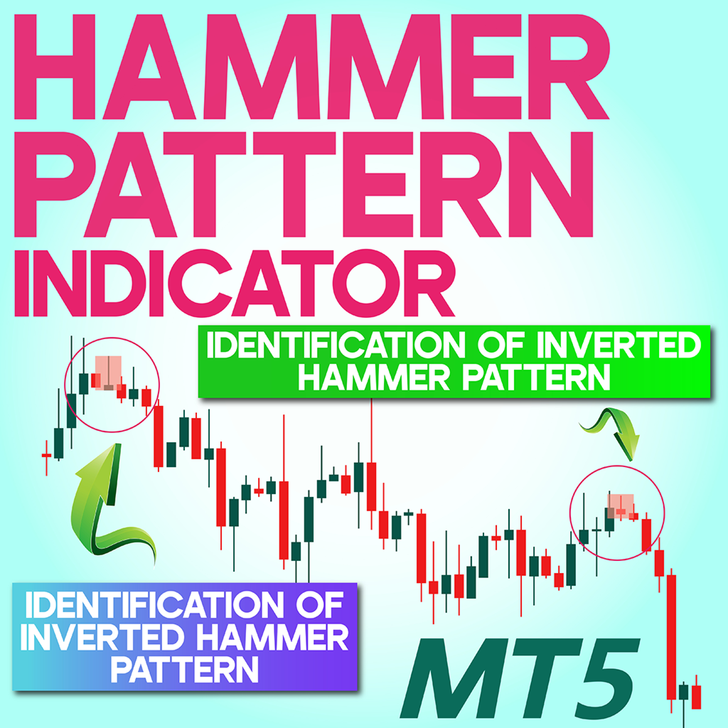 Hammer Pattern Indicator MT5 | Free Download Trading Indicator for MetaTrader 5