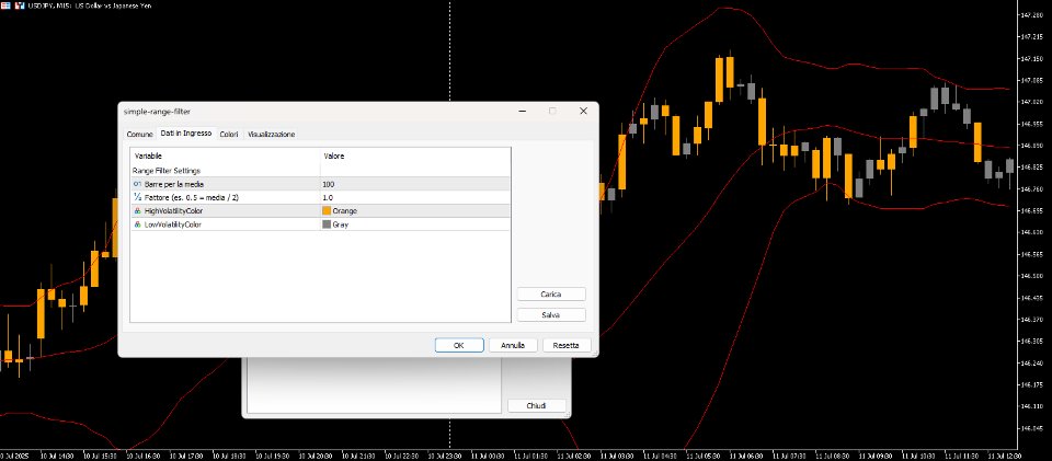 Simple Range Filter | Free Download Trading Indicator for MetaTrader 5