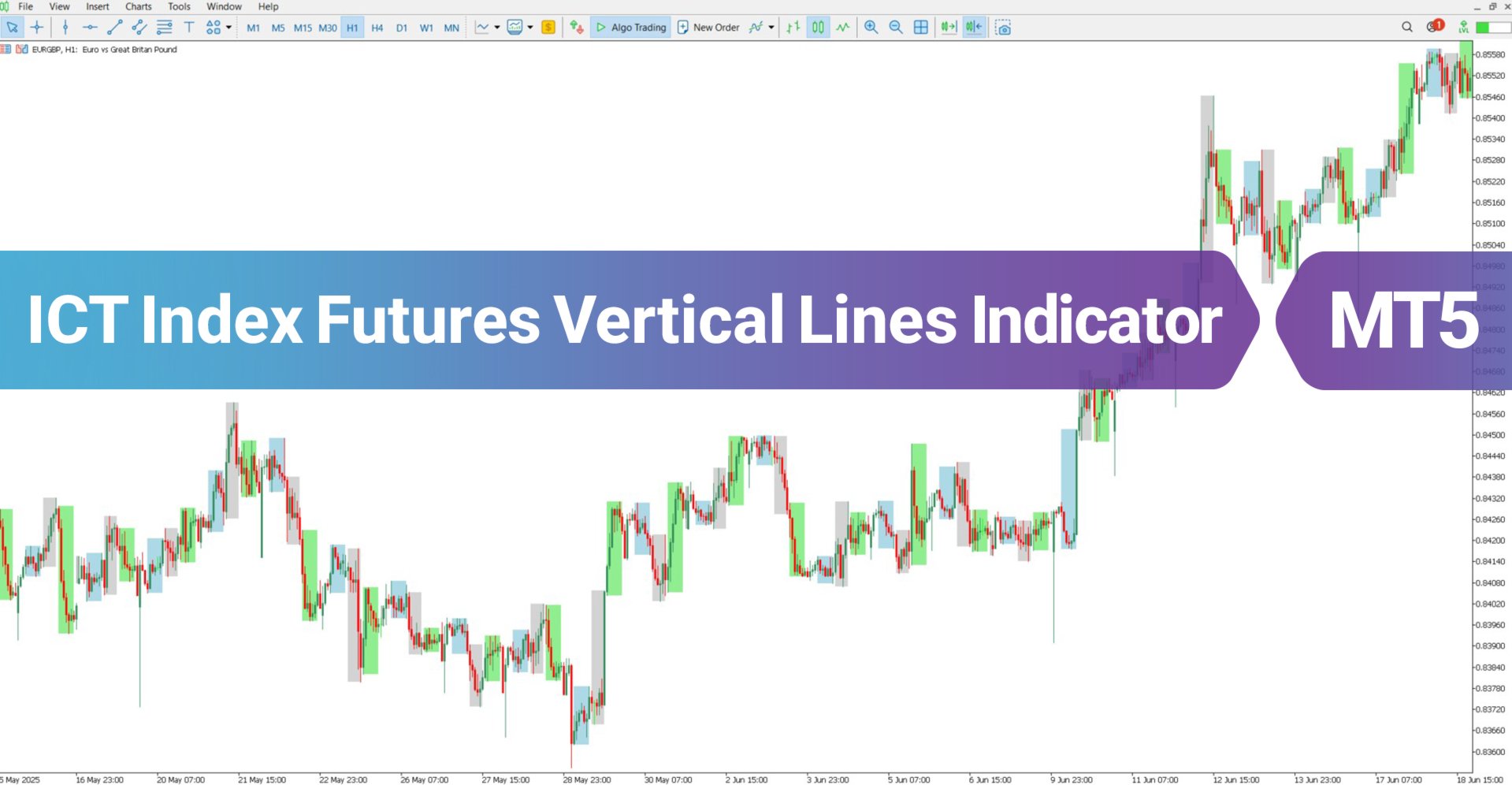 ICT Index Futures Vertical Lines Indicator MT5 | Free Download Trading Indicator for MetaTrader 5