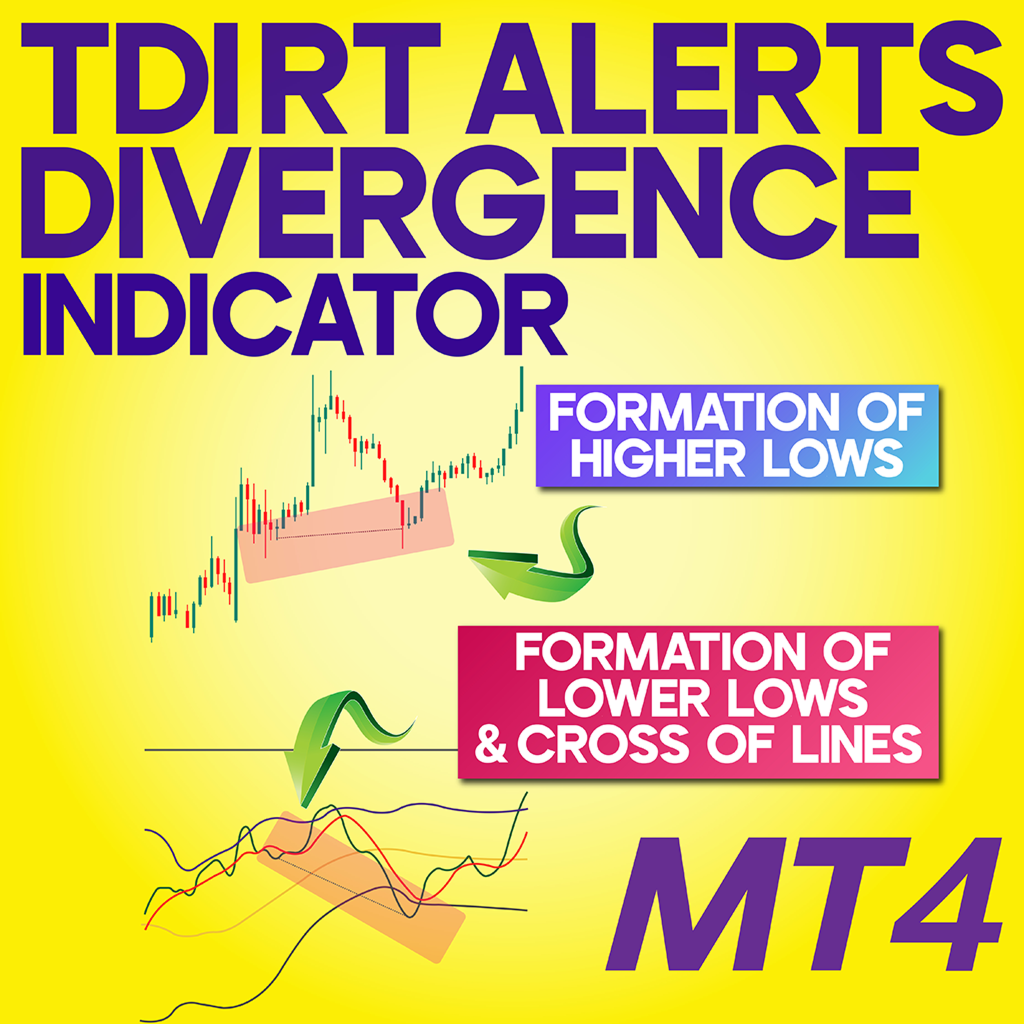 TDI RT Alerts Divergence Indicator MT4 | Free Download Trading Indicator for MetaTrader 4
