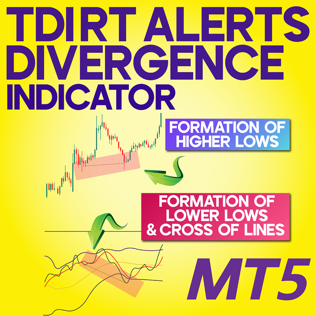 TDI RT Alerts Divergence Indicator MT5 | Free Download Trading Indicator for MetaTrader 5