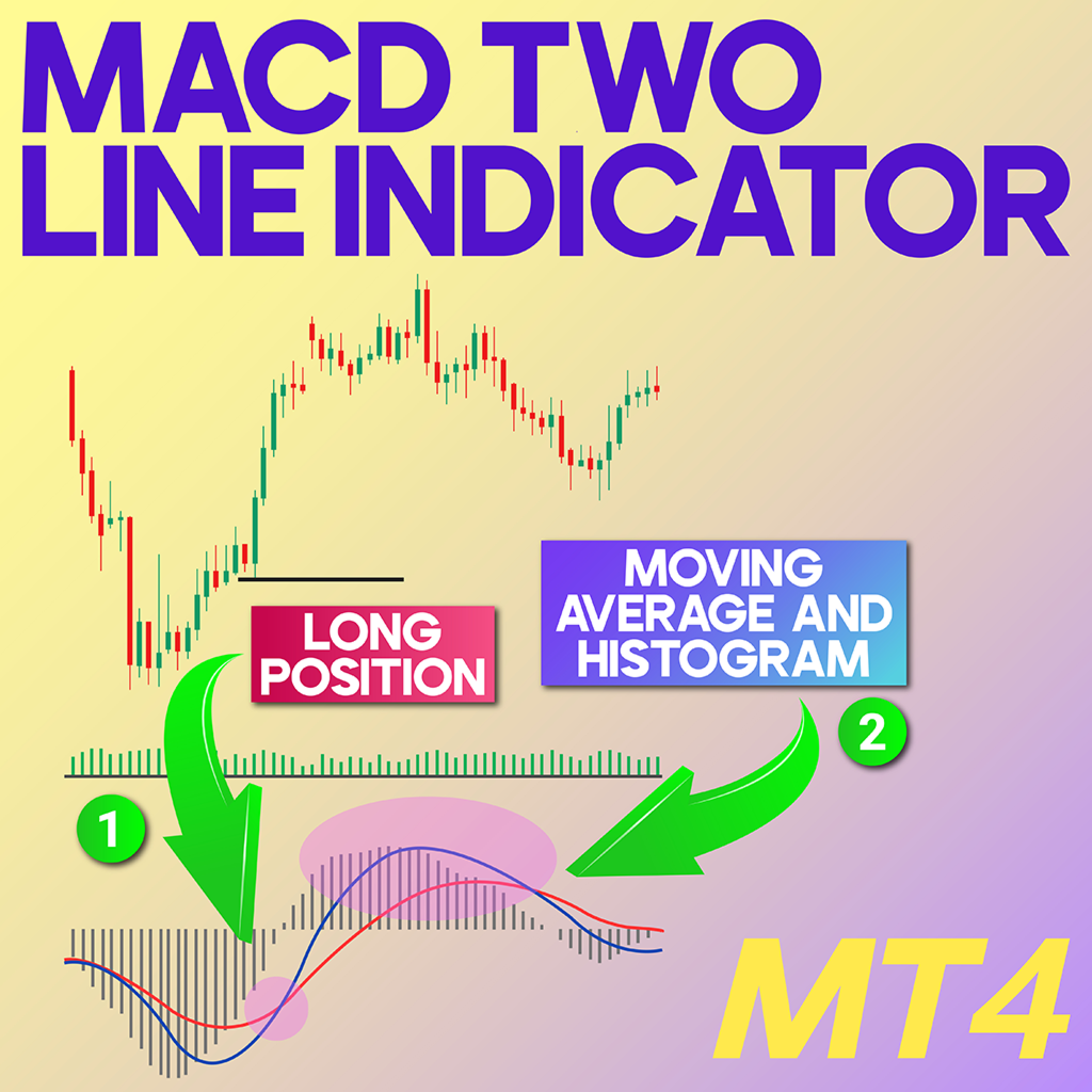 MACD Two Line Indicator MT4 | 免费下载 技术指标用于 MetaTrader 4