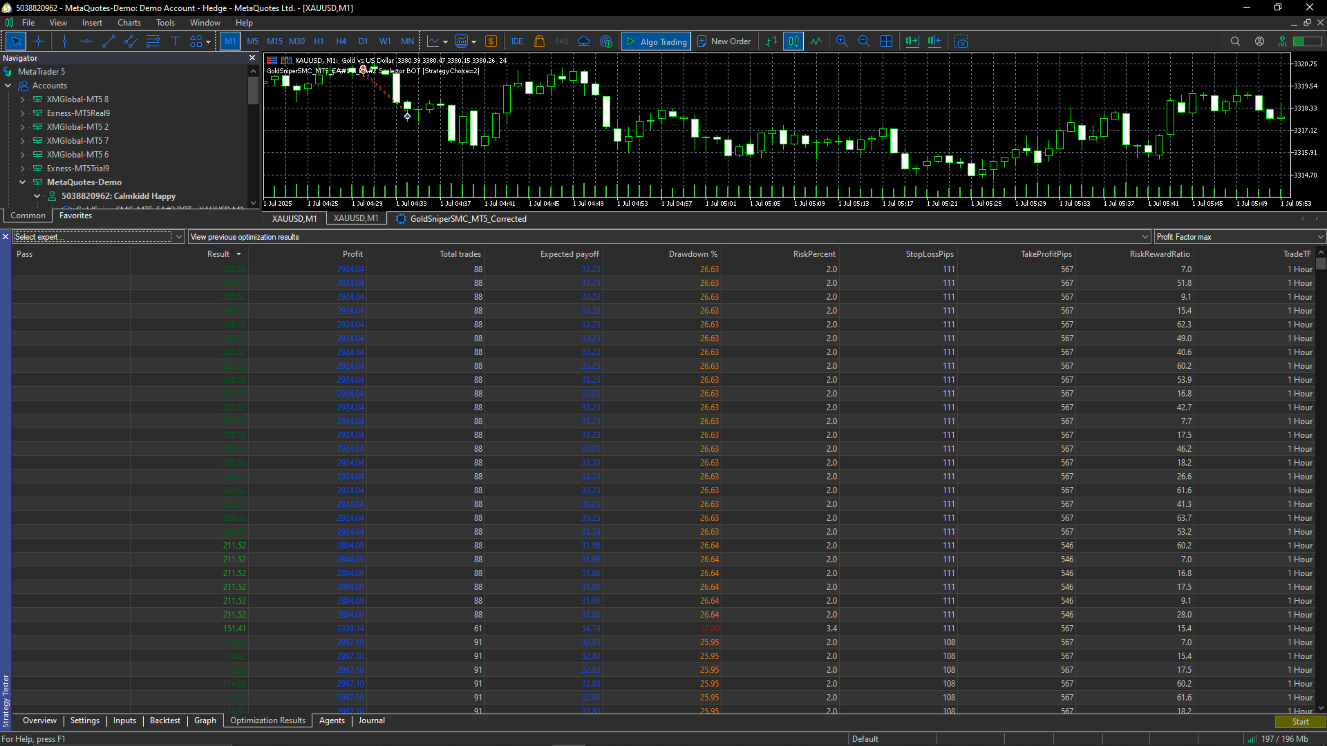 Igris FX Gold Sniper SMC EA 1 | Buy Trading Robot (Expert Advisor) for MetaTrader 5