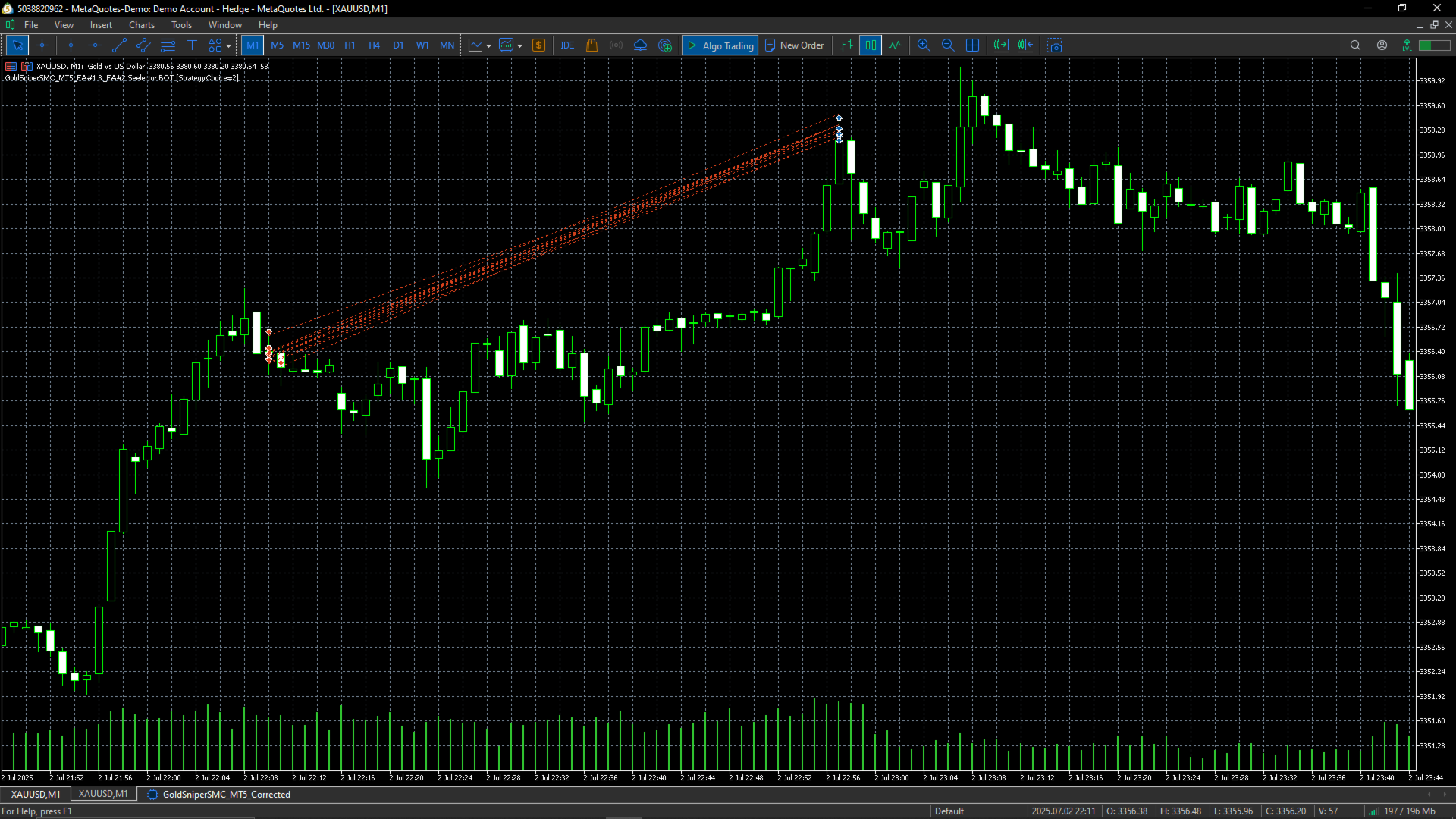 Igris FX Gold Sniper SMC EA 1 | Buy Trading Robot (Expert Advisor) for MetaTrader 5