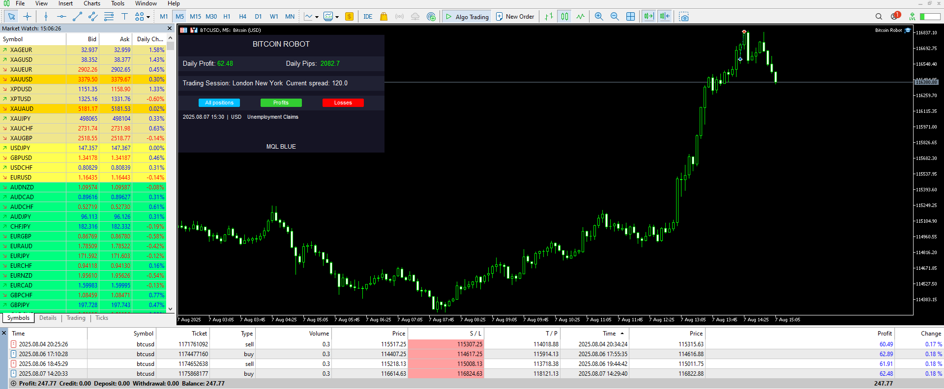 Comments | Bitcoin Robot MT4 | Buy Trading Robot (Expert Advisor) for ...