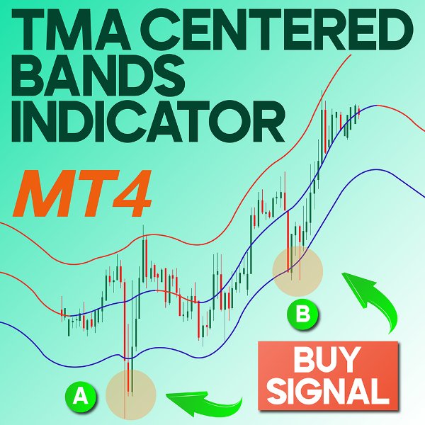 TMA Centered Bands Indicator MT4 | Free Download Trading Indicator for MetaTrader 4