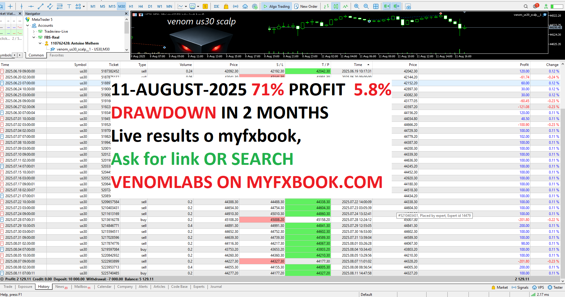 Comments | Venom Gold Pro | Buy Trading Robot (Expert Advisor) for ...