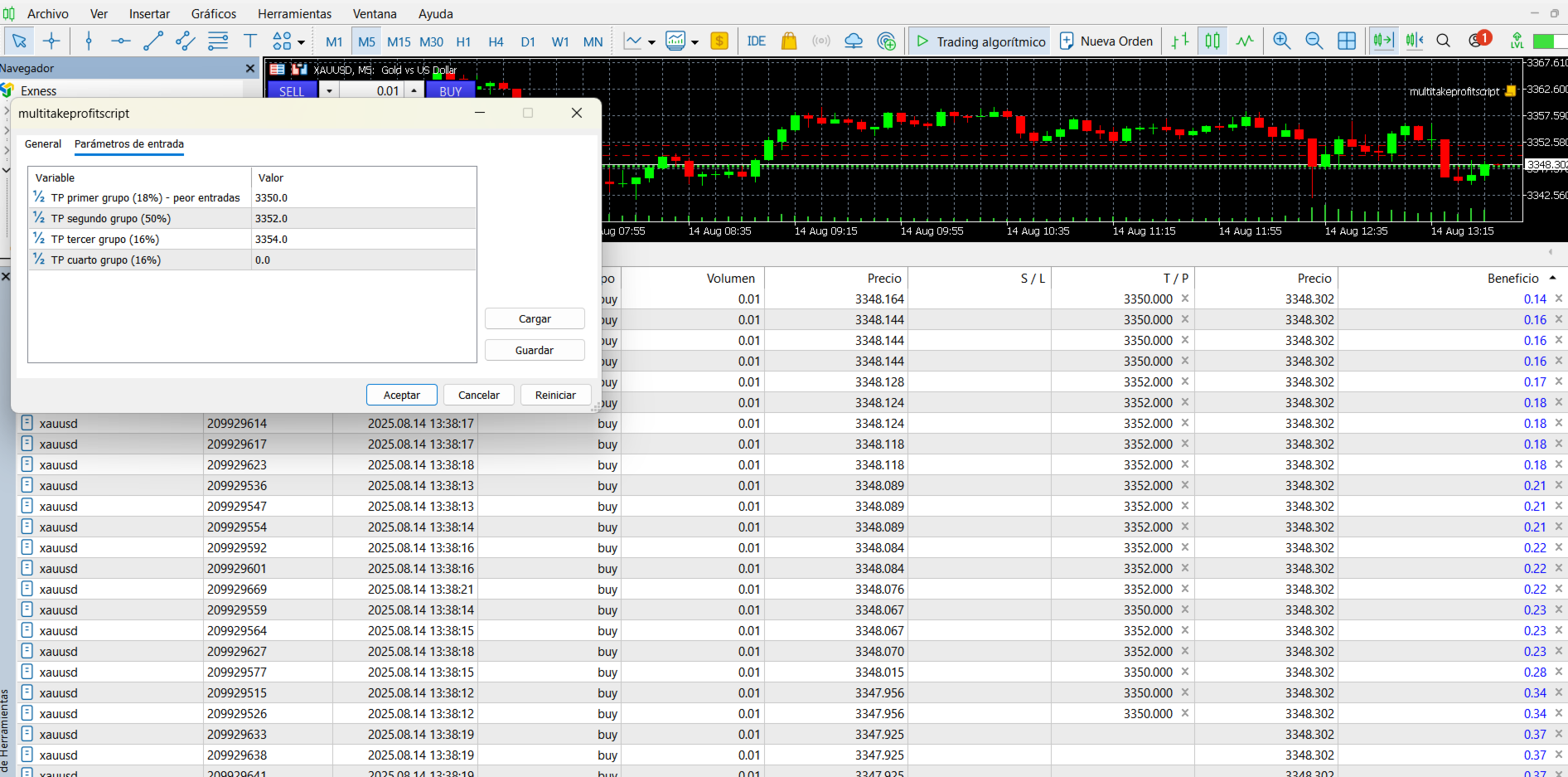 Powerful Trading Scripts Multitakeptofit | Buy Trading Utility for ...