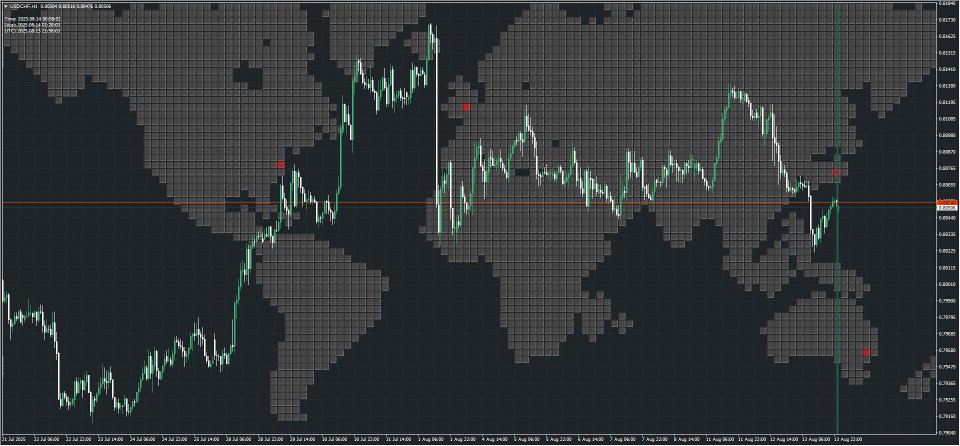 Session Map | Free Download Trading Indicator for MetaTrader 4