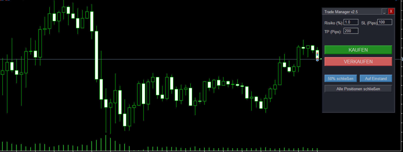 RiskMaster | 免费下载 交易工具用于 MetaTrader 5