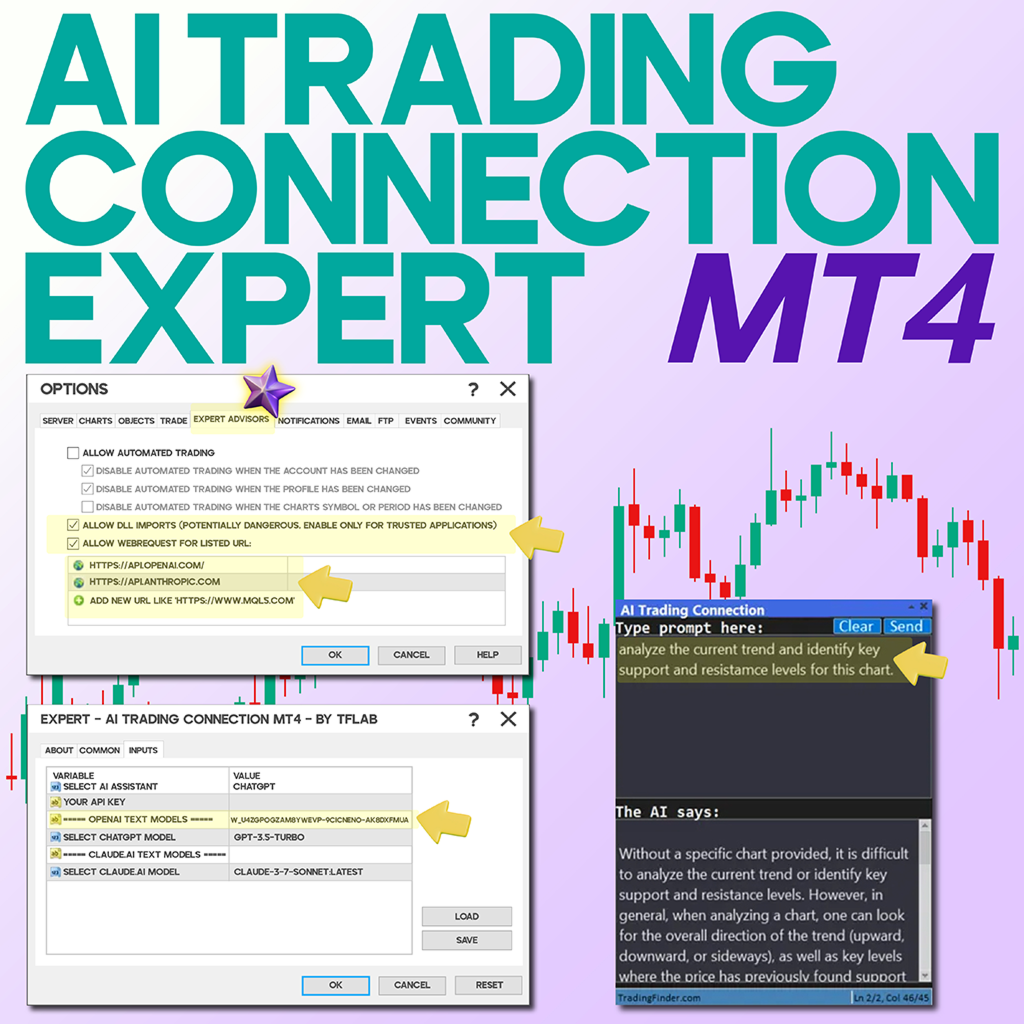 AI Trading Connection Expert MT4 | Free Download Trading Utility for MetaTrader 4