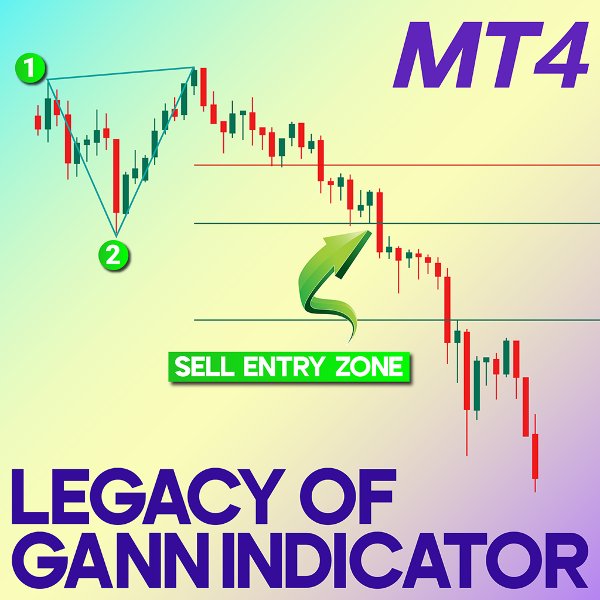 テクニカル指標 | Legacy of Gann Indicator MT4 無料でダウンロード