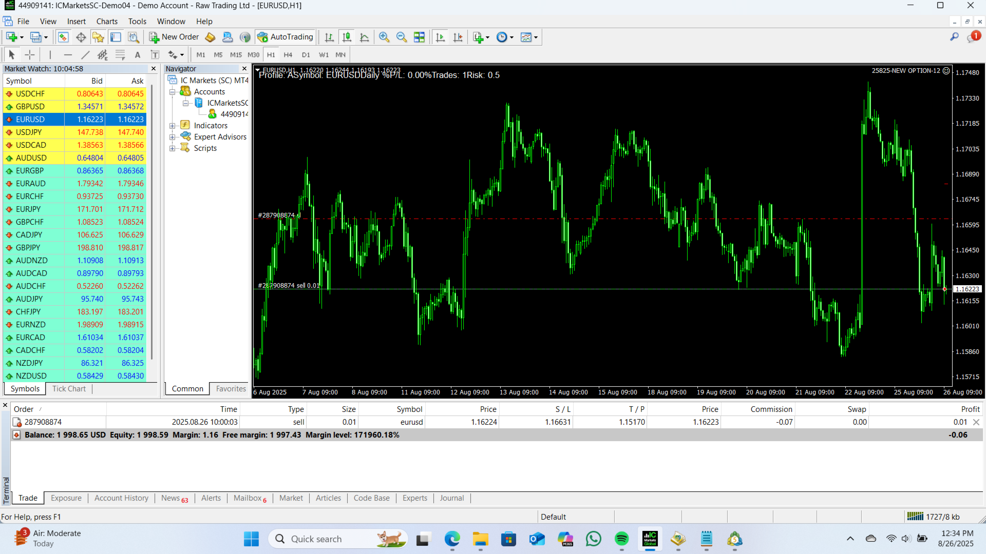 Btc UsdEA | Buy Trading Robot (Expert Advisor) for MetaTrader 4