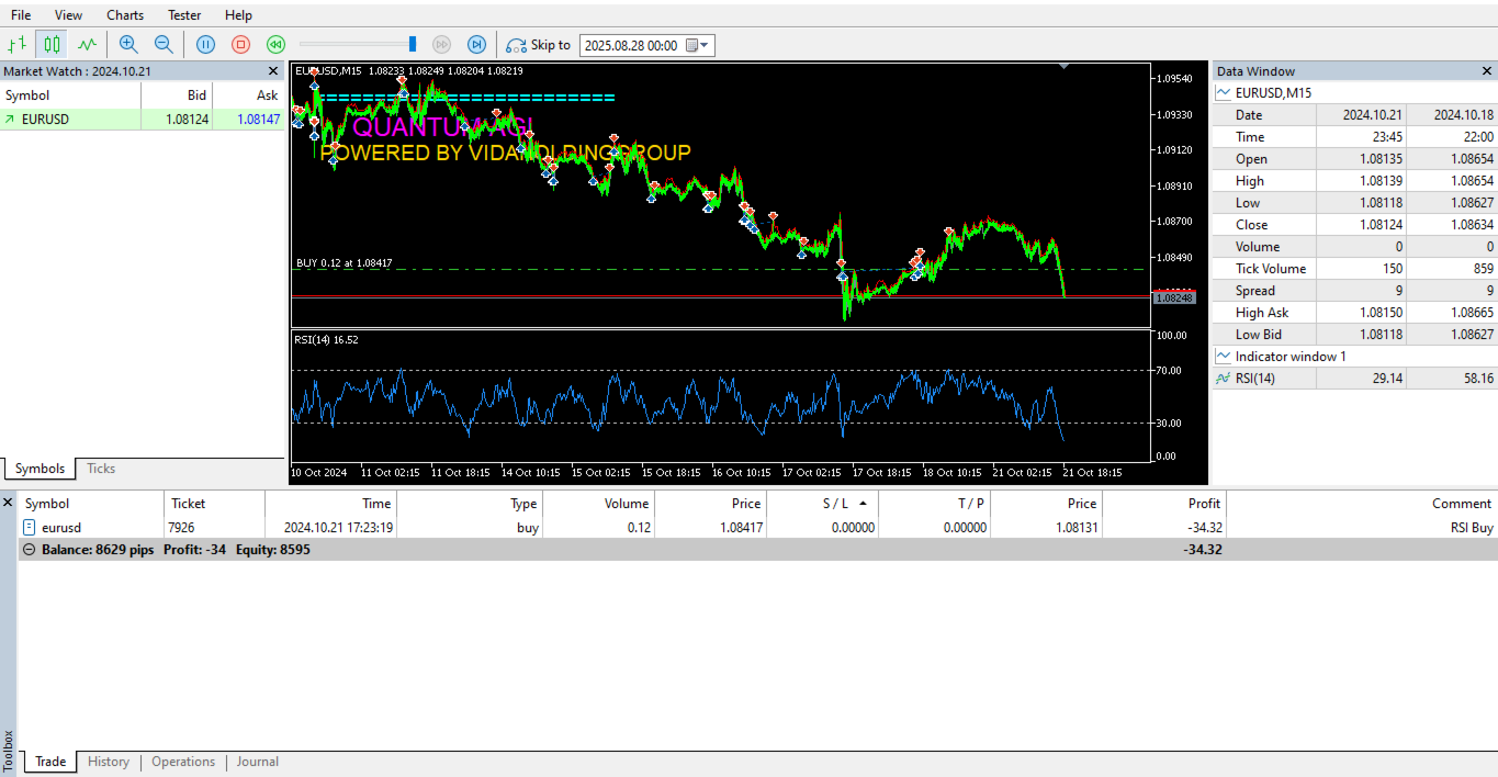 Quantum AGI | Buy Trading Robot (Expert Advisor) for MetaTrader 5
