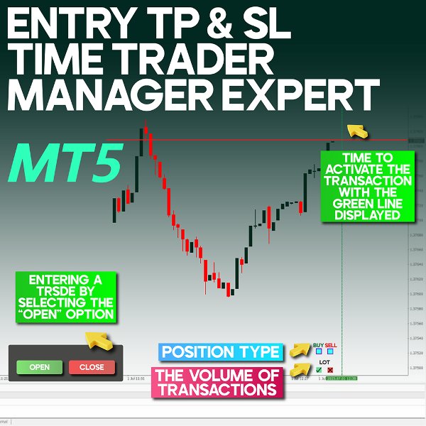 Entry TP and SL Time Trader Manager Expert MT5 | Free Download Trading Utility for MetaTrader 5