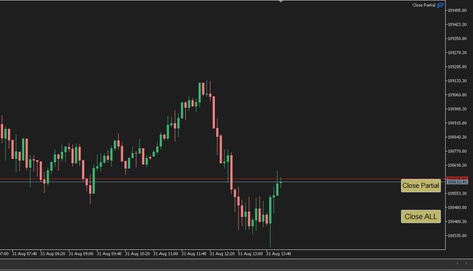 Close Partial MT5 | Buy Trading Utility for MetaTrader 5