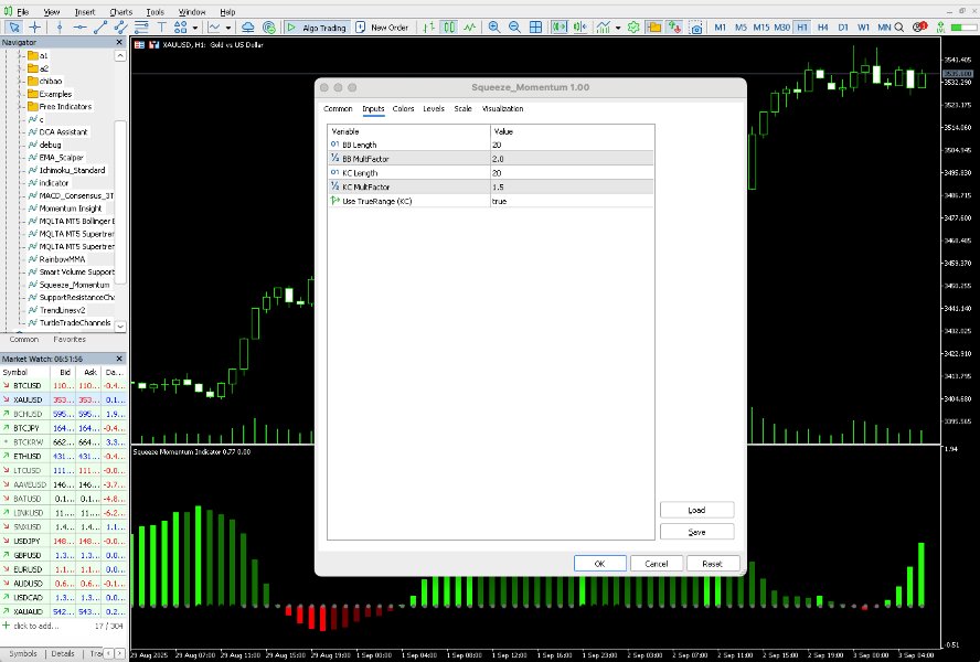 Squeeze Momentum Plus | Free Download Trading Indicator for MetaTrader 5