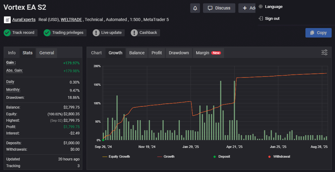 Comments | Vortex Gold EA | Buy Trading Robot (Expert Advisor) for ...