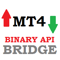 Buy the 'Binary Bridge API for MT4' Trading Utility for MetaTrader 4 in ...