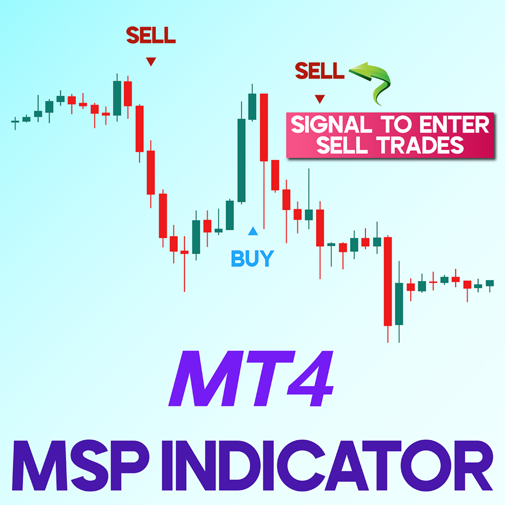 MSP Indicator MT4 | Free Download Trading Indicator for MetaTrader 4