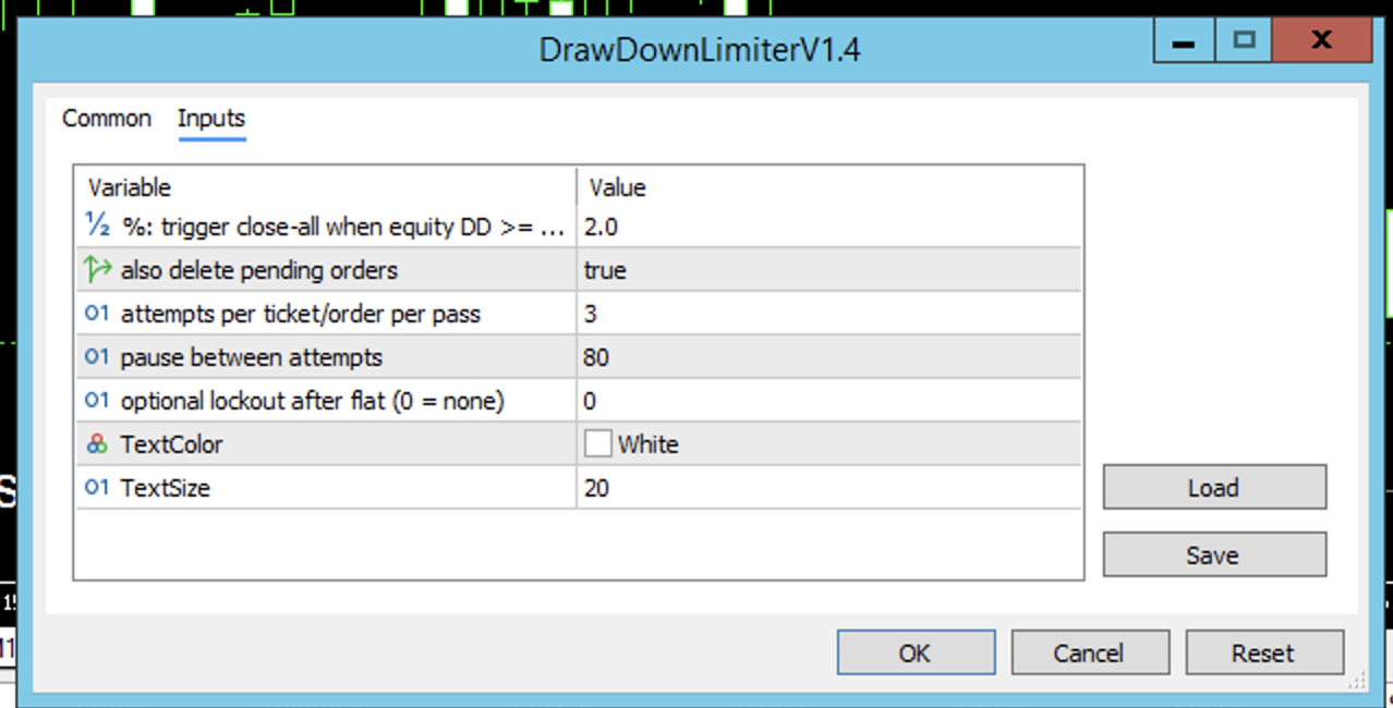 Limiter Drawdown App | Free Download Trading Utility for MetaTrader 5