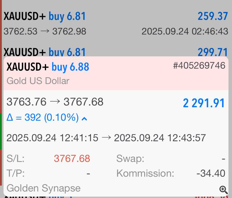 评论 | Golden Synapse | 购买 自动交易程序（专家顾问) 用于 MetaTrader 5